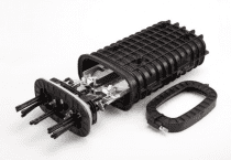 PLP - Preformed Line Products