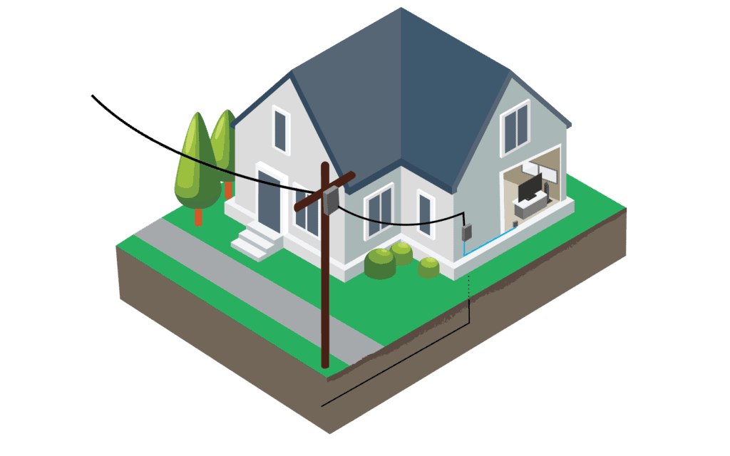 FTTH & Outside Plant Solutions | Core Telecom Systems